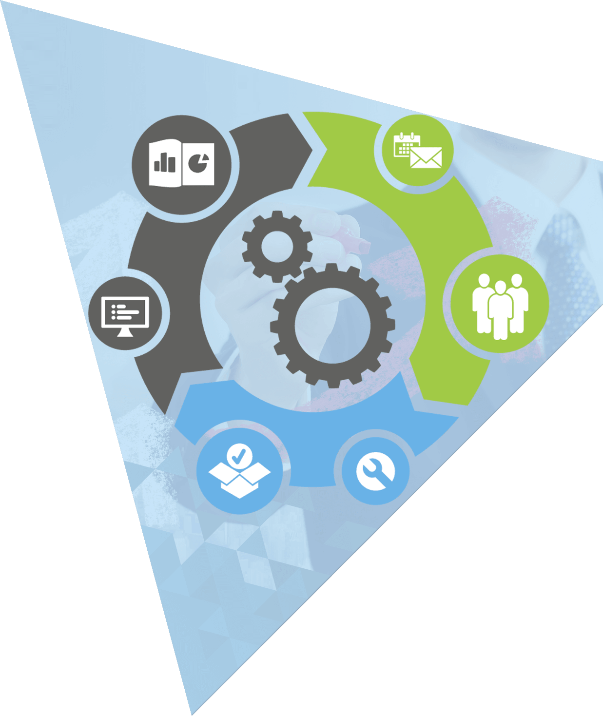 Best ERP, FMS, HR, Attendance, Payroll, POS, Ecommerce web solutions